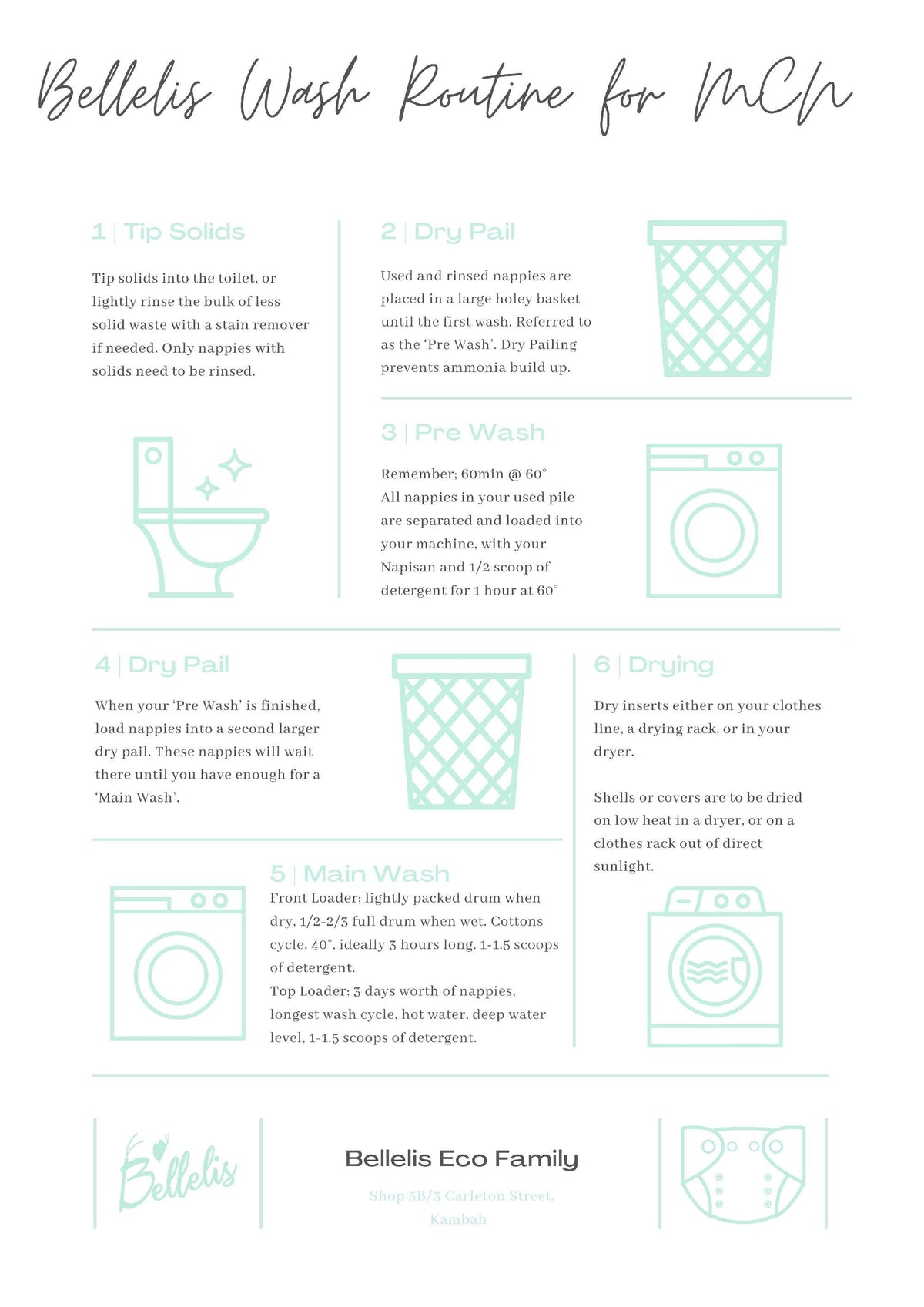 Wash and Prep Routine - Printed — B Eco Family